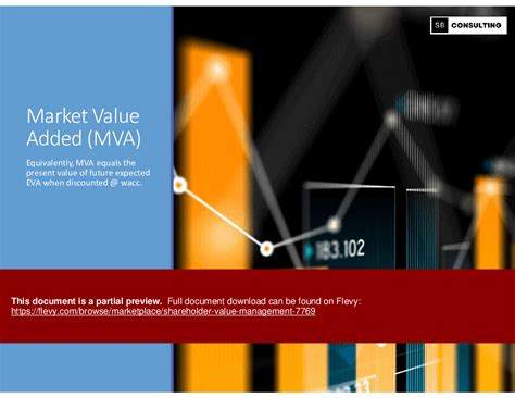 Shareholder Value Management Ppt Slide Deck