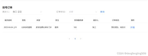商医通 预约下单、订单详情、订单列表功能实现（三十七）预约挂号系统中预约单和订单 Csdn博客