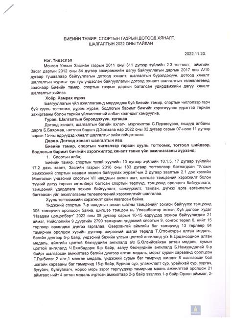 2022 оны дотоод хяналт шалгалтын тайлан