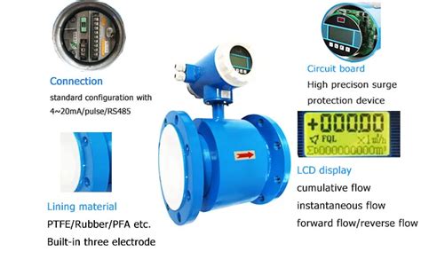 Digital Naoh Liquid Caustic Soda Ammonia Flow Meter
