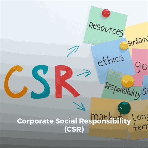 Corporate Social Responsibility Csr Dunia Pendidik