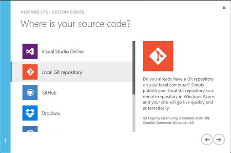 Part 2 Creating A Composer Enabled Php Website On Windows Azure With