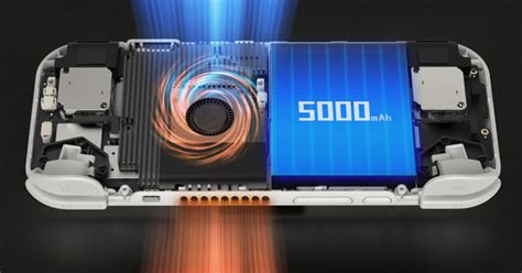 Retroarch Android Setup Guide