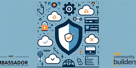 Protect Api Gateway With Amazon Verified Permissions Dev Community