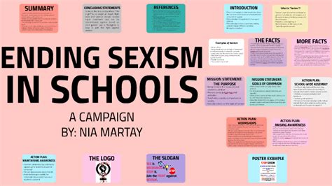 Join The Fight Against Sexism By Nia Martay On Prezi