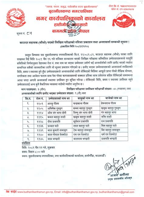 काउन्टर सहायक चौथौ पदको लिखित परिक्षाको नतिजा प्रकाशन तथा अन्तरवार्ता सम्बन्धी सूचना