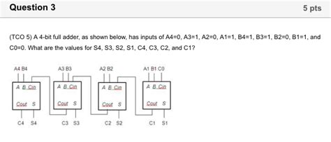 Solved Question 3 5 Pts TCO 5 A 4 Bit Full Adder As Shown Chegg