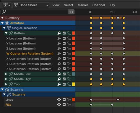 Animation And Rigging Blender Developer Documentation