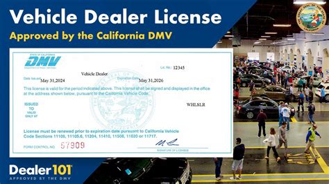 First Step To Get A Vehicle Dealer License In California Dmv Approved