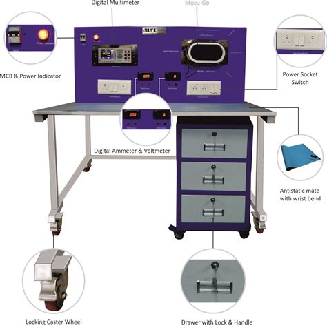 Advance Electronic Workbench Mi Ew03 Mine Instruments Pvt Ltd