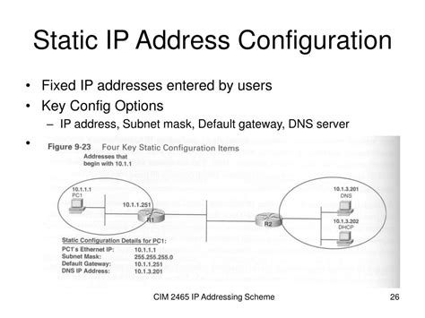 PPT IP Addressing Scheme Topic 4 PowerPoint Presentation Free Download ID 148818
