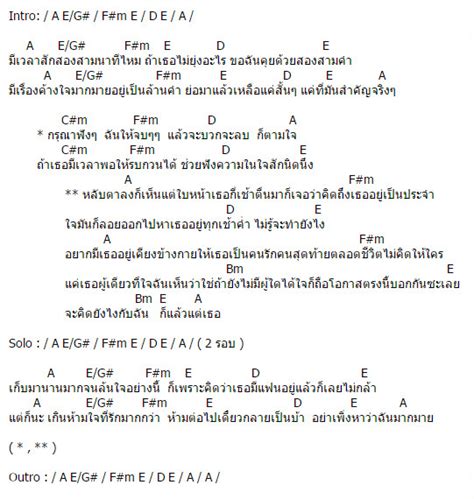 กรุณาฟังให้จบ แช่ม แช่มรัมย์ คอร์ดกีต้าร์