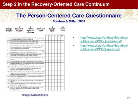Ppt Implementing Recovery Oriented Practices Powerpoint Presentation Id 4738806