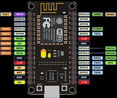 12 Arduino Ideen Arduino Projekte Arduino Arduino Sensoren