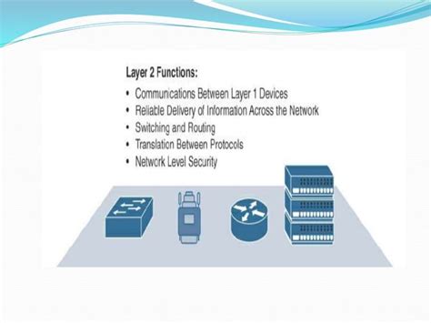 Iot Network Architecture And Designpptx