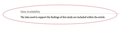 Data Availability Statements Tips Stm Research Data