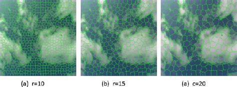 Figure 1 From Ground Based Cloud Detection Using Graph Model Built Upon Superpixels Semantic