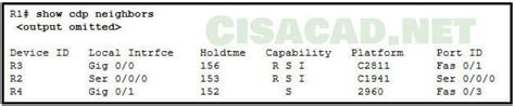 Ccna V M Dulos Examen P Cisacad Net