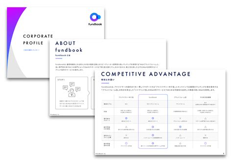 「譲受企業向け 3分でわかるfundbook」 ダウンロード Fundbook（ファンドブック）事業承継・manda仲介サービス