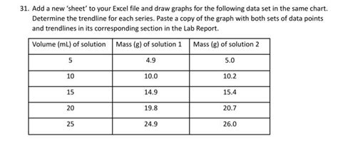 1 Add A New Sheet To Your Excel File And Draw
