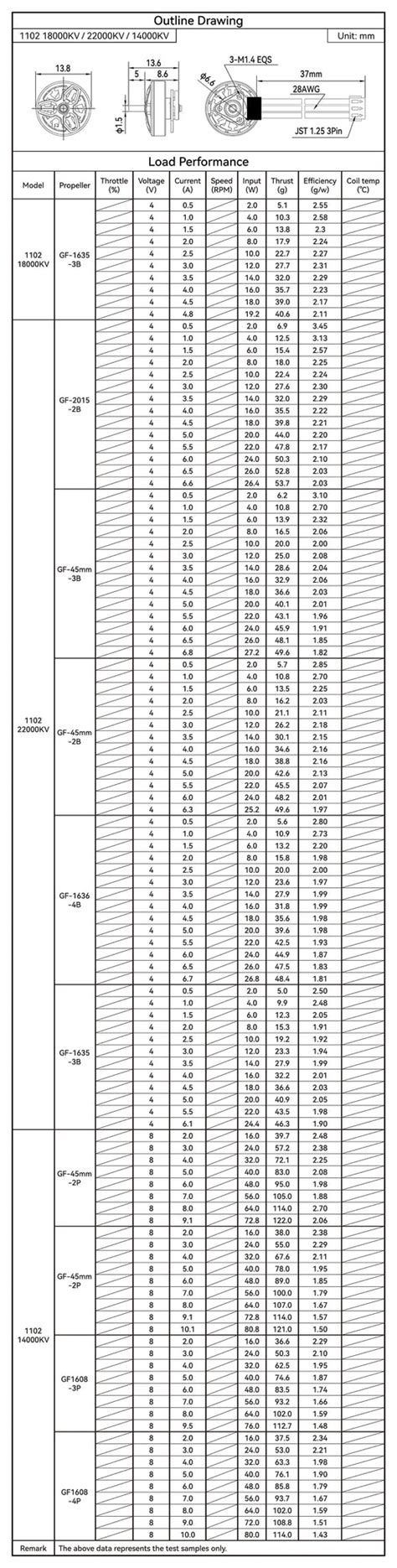 Betafpv 1102 22000kv Brushless Motor Set Quad Junkie