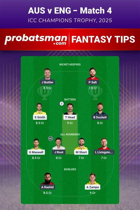Aus Vs Eng Dream11 Prediction Fantasy Cricket Tips Playing Xi Pitch