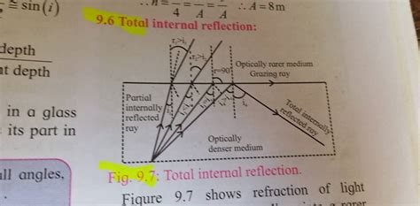 96 Total Internal Reflection Filo