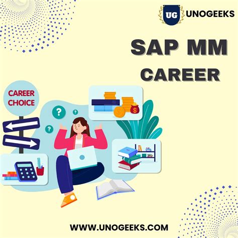 Prasad K Unogeeks On Linkedin Sapmm Sapmaterialsmanagement