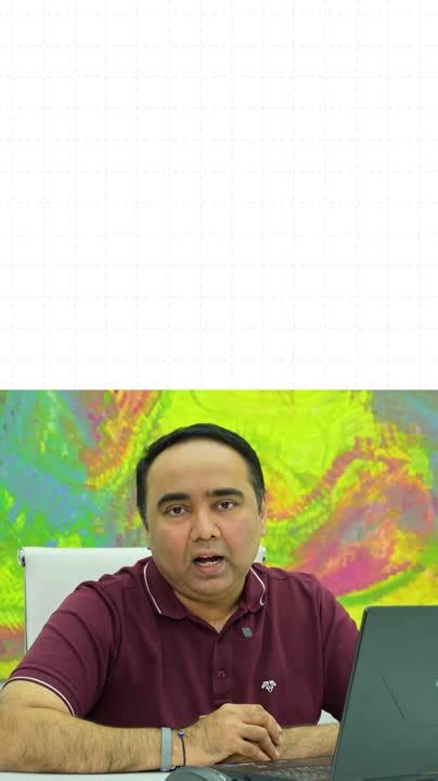[video] how to trade options a technical test vishal b malkan posted