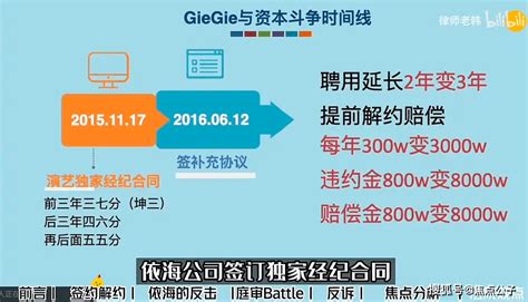 蔡徐坤以德报怨！与前东家持续打天价官司维权，还帮队友收集证据公司违约金的合同