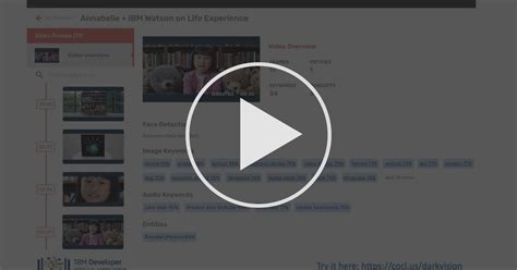 Applications Of Computer Vision Introduction To Computer Vision