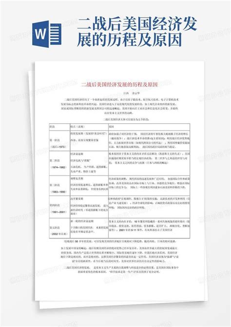 二战后美国经济发展的历程及原因Word模板下载 编号lkrykdxv 熊猫办公