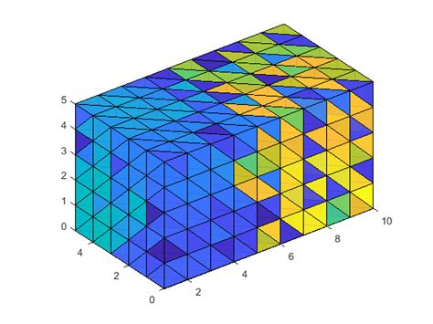 Finding Points In A Delaunay Triangulation Modelling And Simulations Julia Programming Language