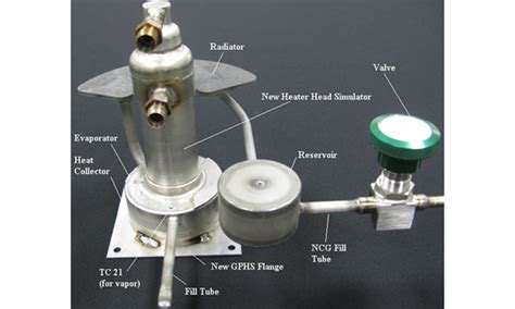 Variable Conductance Heat Pipes Advanced Cooling Technologies