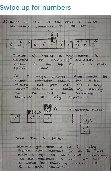 Common UX Issues And Solutions On Behance