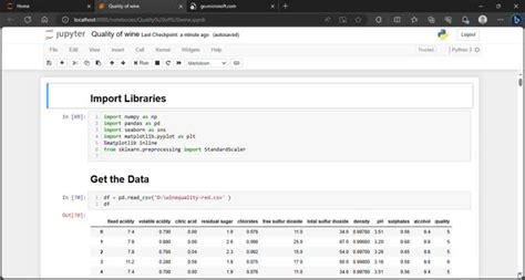 Eman Abdelrhman On Linkedin Machinelearning Artificialintelligence