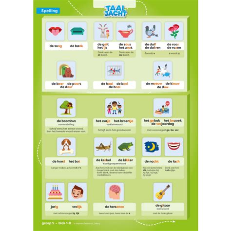 Taaljacht Spelling And Grammatica Complete Methode