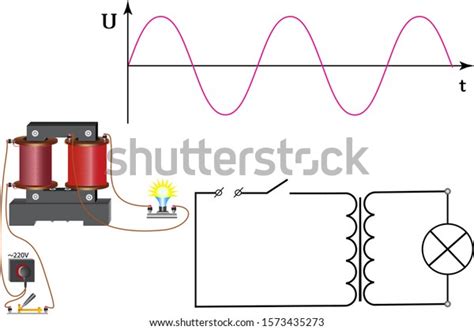 Figure Shows Graph Alternating Current Transformer Stock Vector