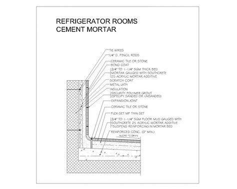 Refrigerator Rooms Cement Mortar Thousands Of Free Cad Blocks