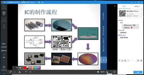 模拟ic与版图设计 03 Mosfet结构及cmos工艺技术 3 电子发烧友网