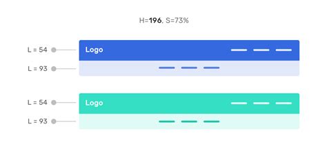 What Is Hsl Css At Angela Rich Blog
