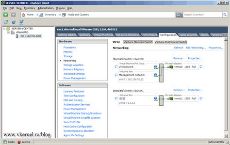Creatingconfiguring Iscsi In Vmware Vsphereesxi 5 Adrian Costeas Blog
