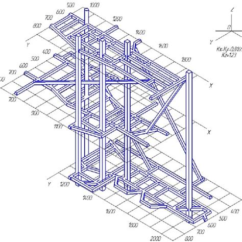 Selection Of Wave Theory For Load Calculation API RP A Download Scientific Diagram