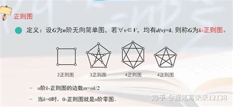 离散数学——图论的基本概念 知乎