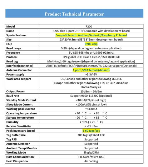 uhf rfid module 860 960mhz efficient reader for arduino