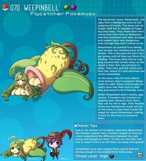 Pin By Adam Mantzouranis On Pokemon Monster Girls Pokemon Human Form
