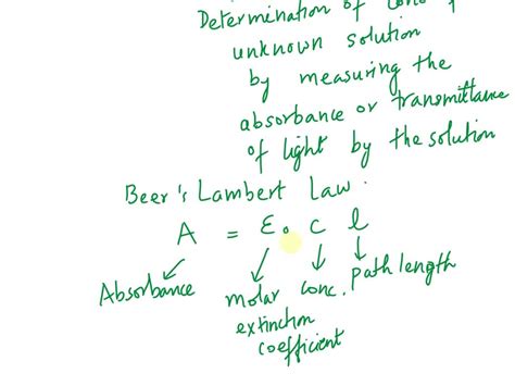 Solved Question Point Saved The Overhanging Beam Represented