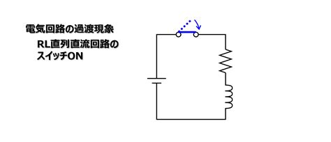 Rl直列回路の過渡現象の式導出スイッチon タニシ設計