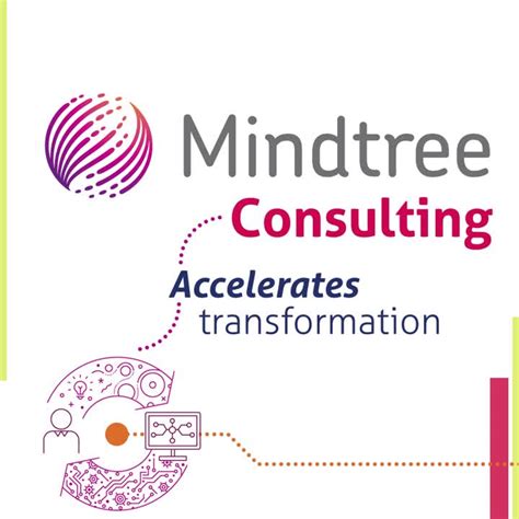 Monika Yadav On Linkedin Discover The Value Of Mindtree Consulting Accelerate Transformation At