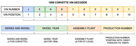 Number Decoder — коллекция фото и изображений по теме ДзенРус